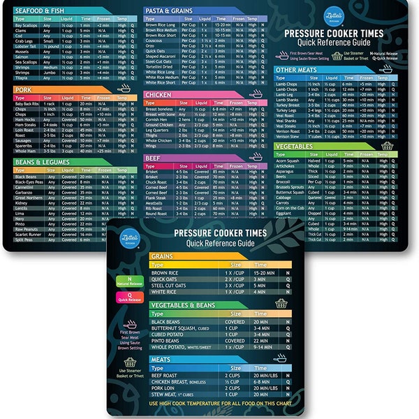 Instant Pot Magnet - Etsy