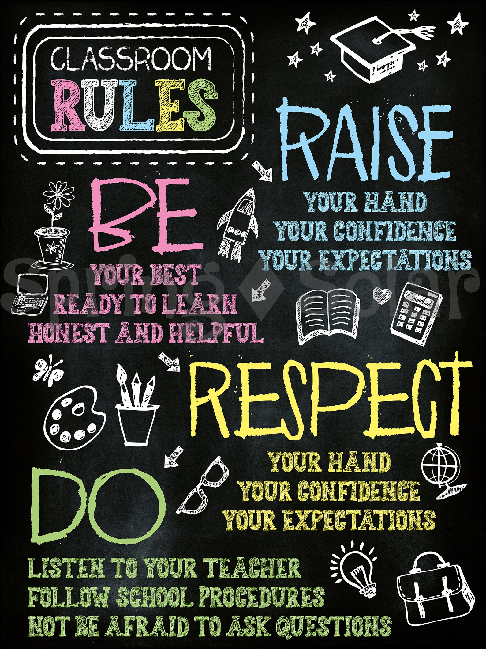 Funny Classroom Rules Painted Hanging Canvas Class Wall Decor | Etsy