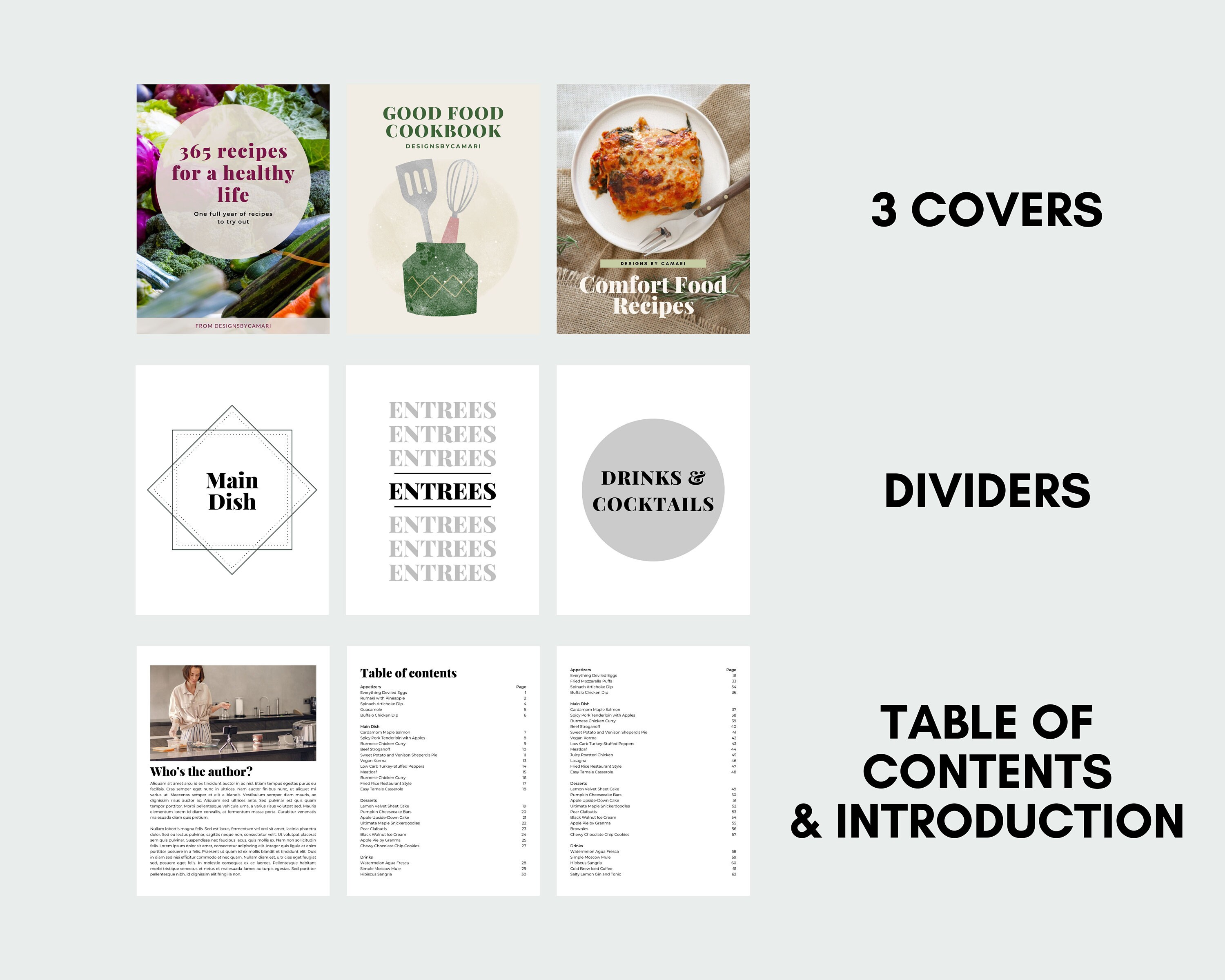 Classic Cookbook Template | Editable Canva Template Powerpoint | Family ...