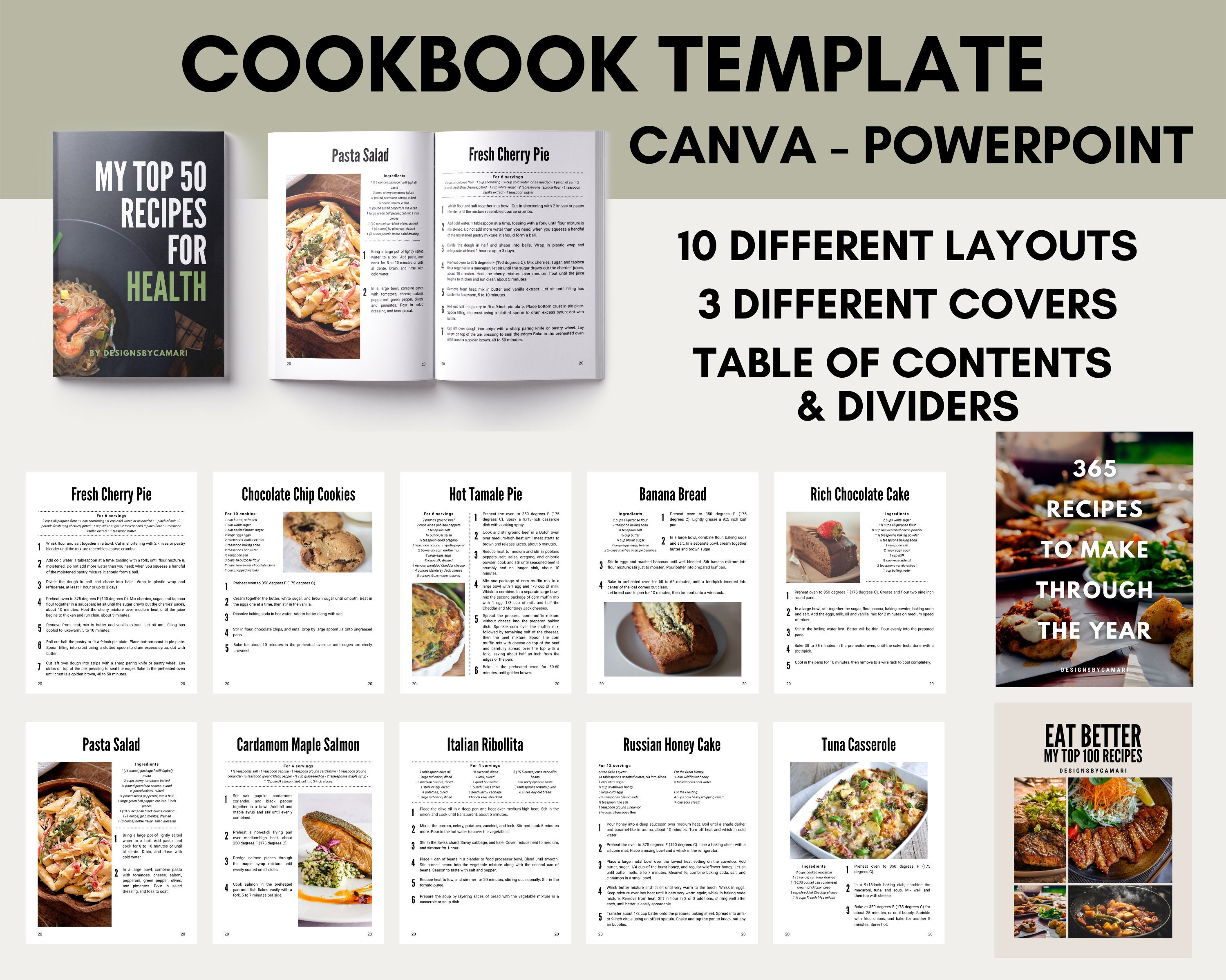 Powerpoint Recipe Template