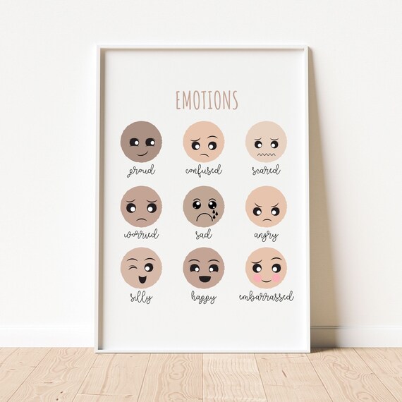 Emotions Poster Educational Poster Emotions Chart | Etsy India