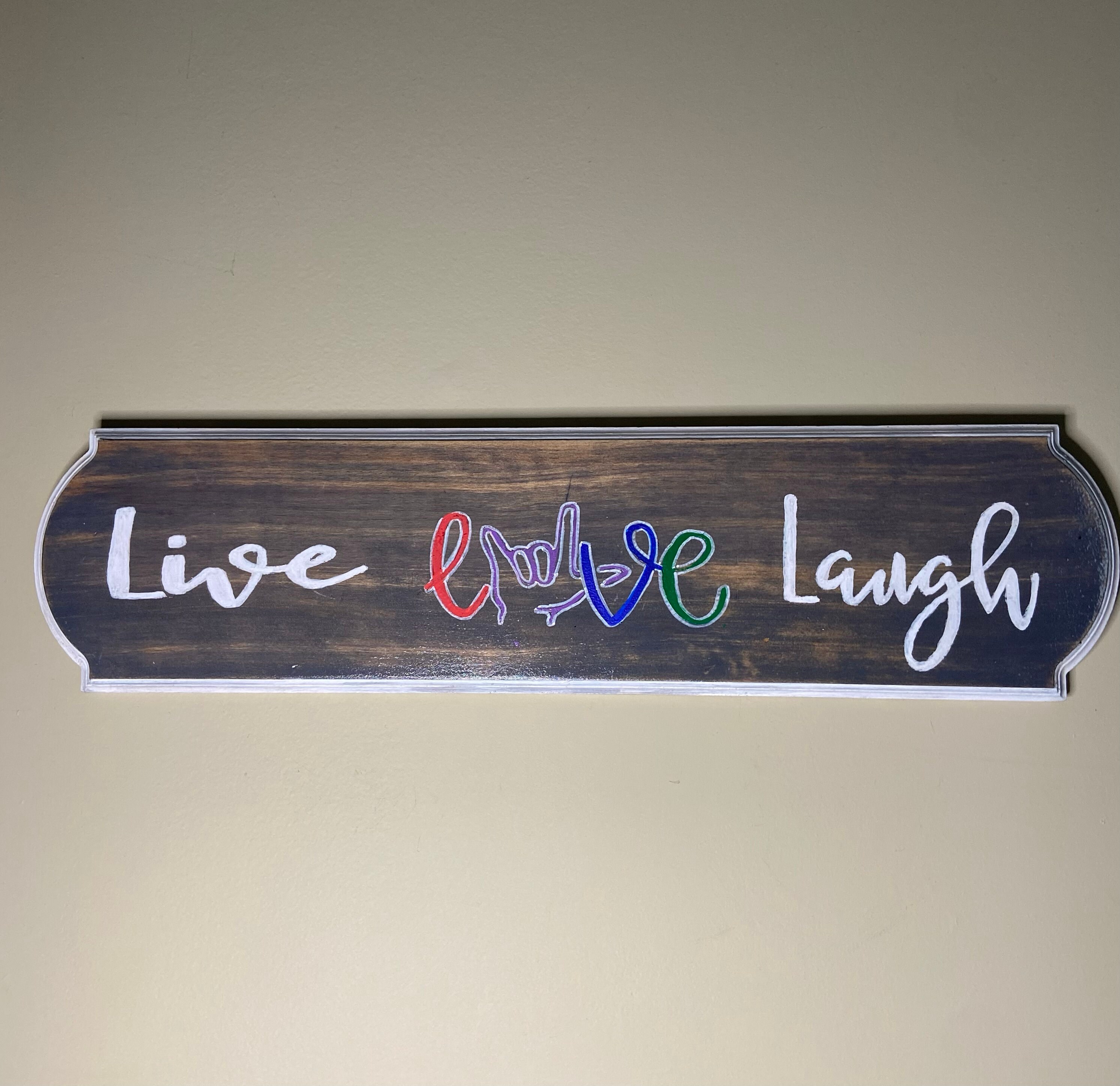 ASL Rectangular Signs - Etsy