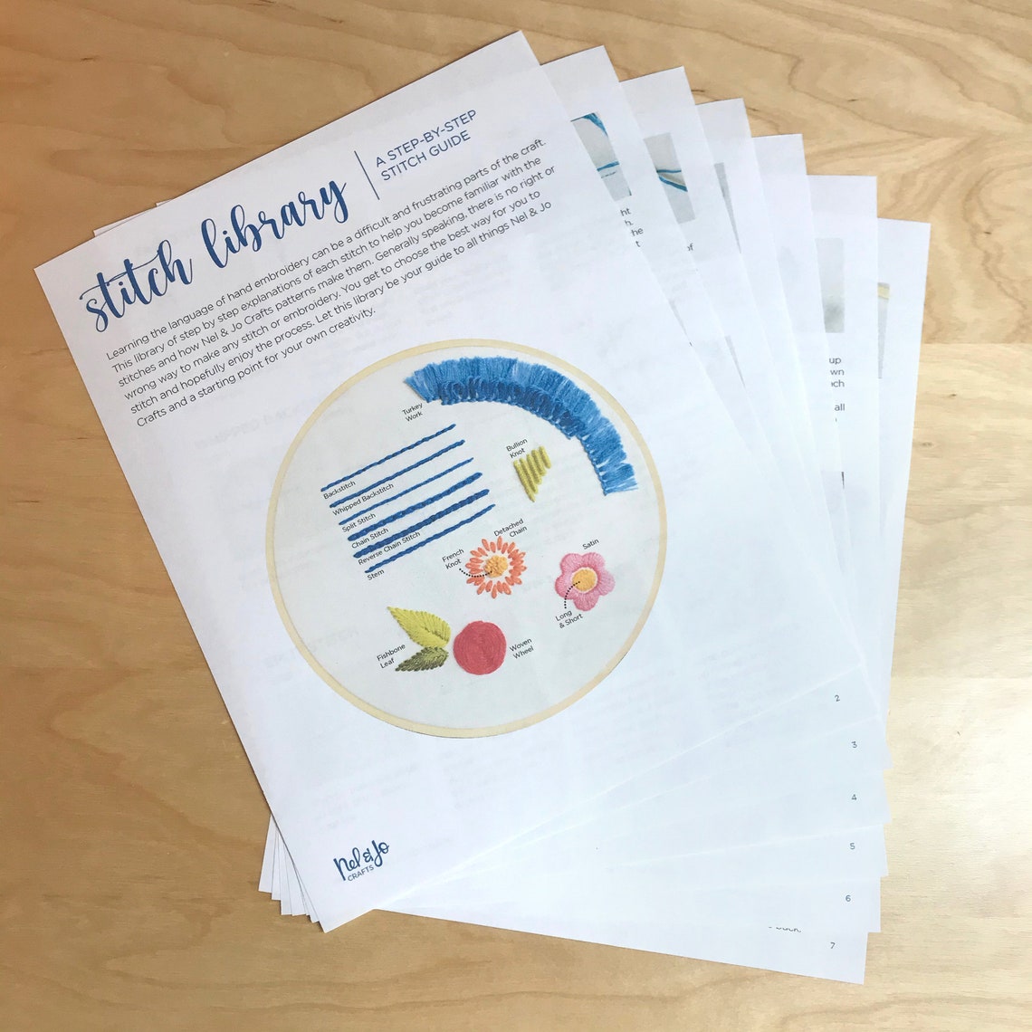 Embroidery Stitch Library and Beginner's Guide Hand - Etsy