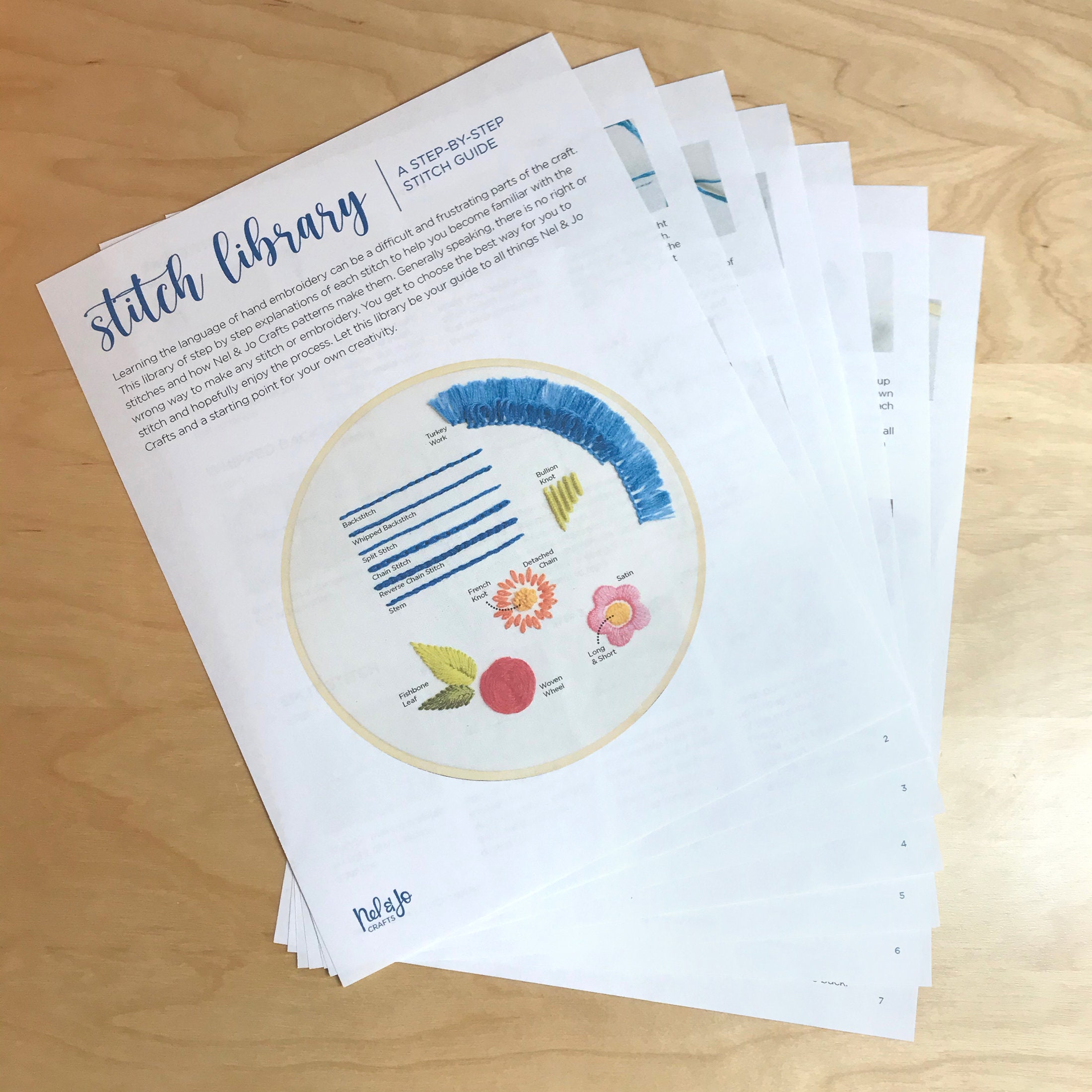 Embroidery Stitch Library and Beginner's Guide Hand - Etsy