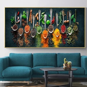 Kitchen Wall Art Signs Kitchen Print Gift for Cook Herb Prints Home ...