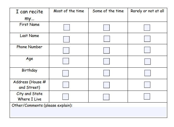 Special Education: IEP Resource Must Haves — PghLittleMissP LLC