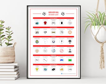 Arsenal Wall Decor - Etsy