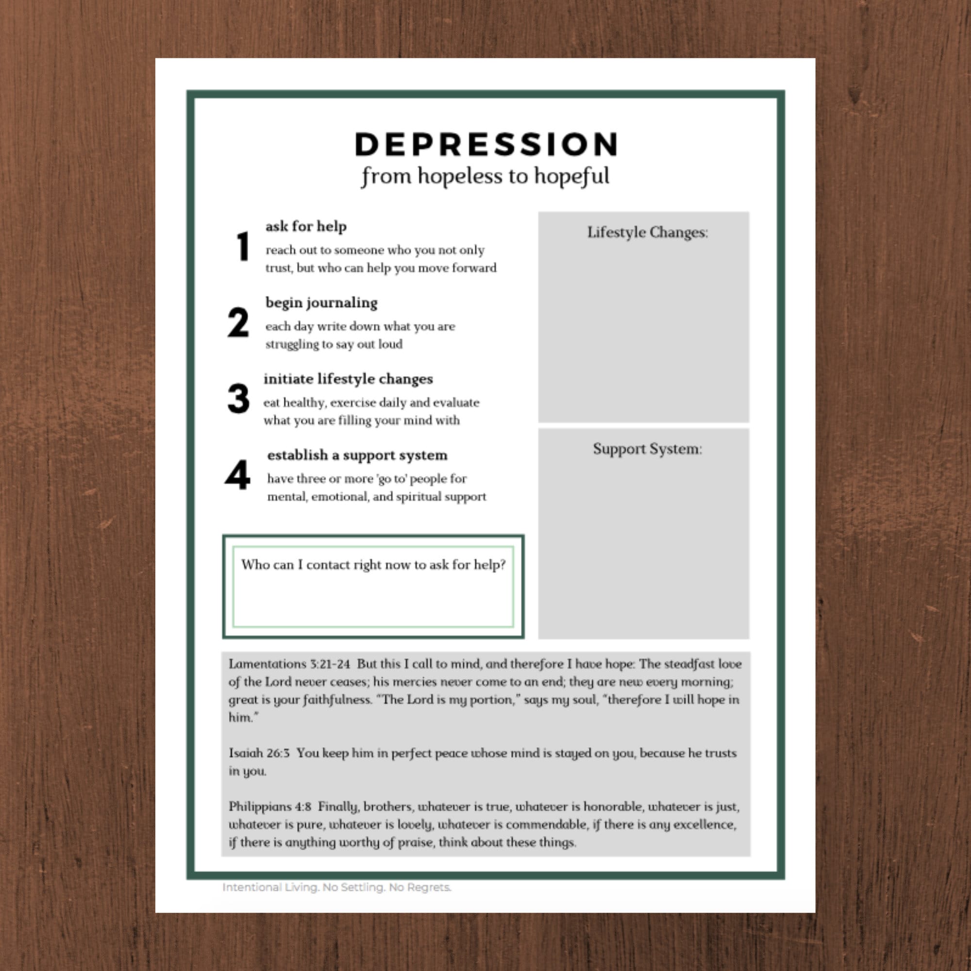 Depression Accountability Resource Mental Health Digital Print 8.5x11 ...