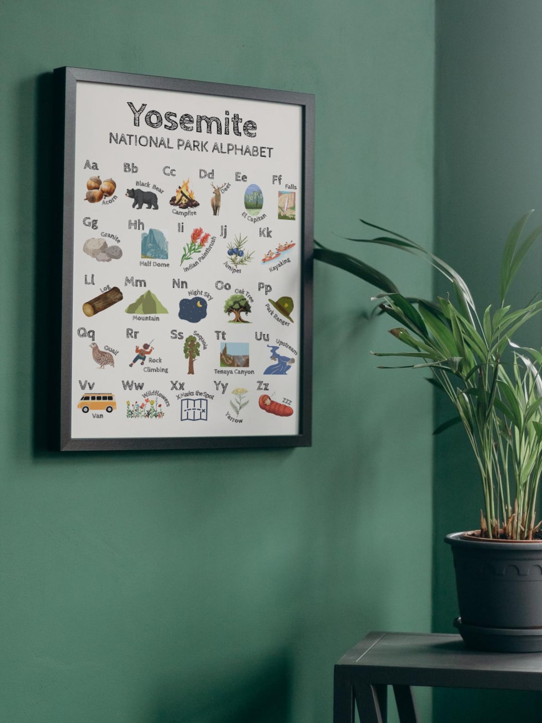 Yosemite Alphabet Poster for Kids, National Park ABC Print, Nature Wall ...