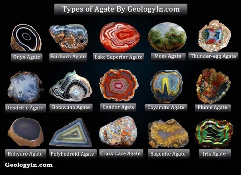Square Agate Stone Table Natural Agate Square Table Top - Etsy