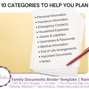 Family Document Binder Template | PDF File | What If? in Case of ...