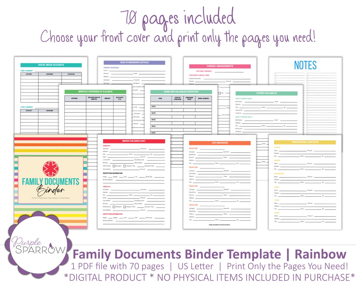 Family Document Binder Template | PDF File | What If? in Case of ...