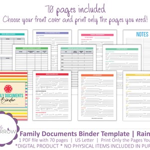 Family Document Binder Template | PDF File | What If? in Case of ...