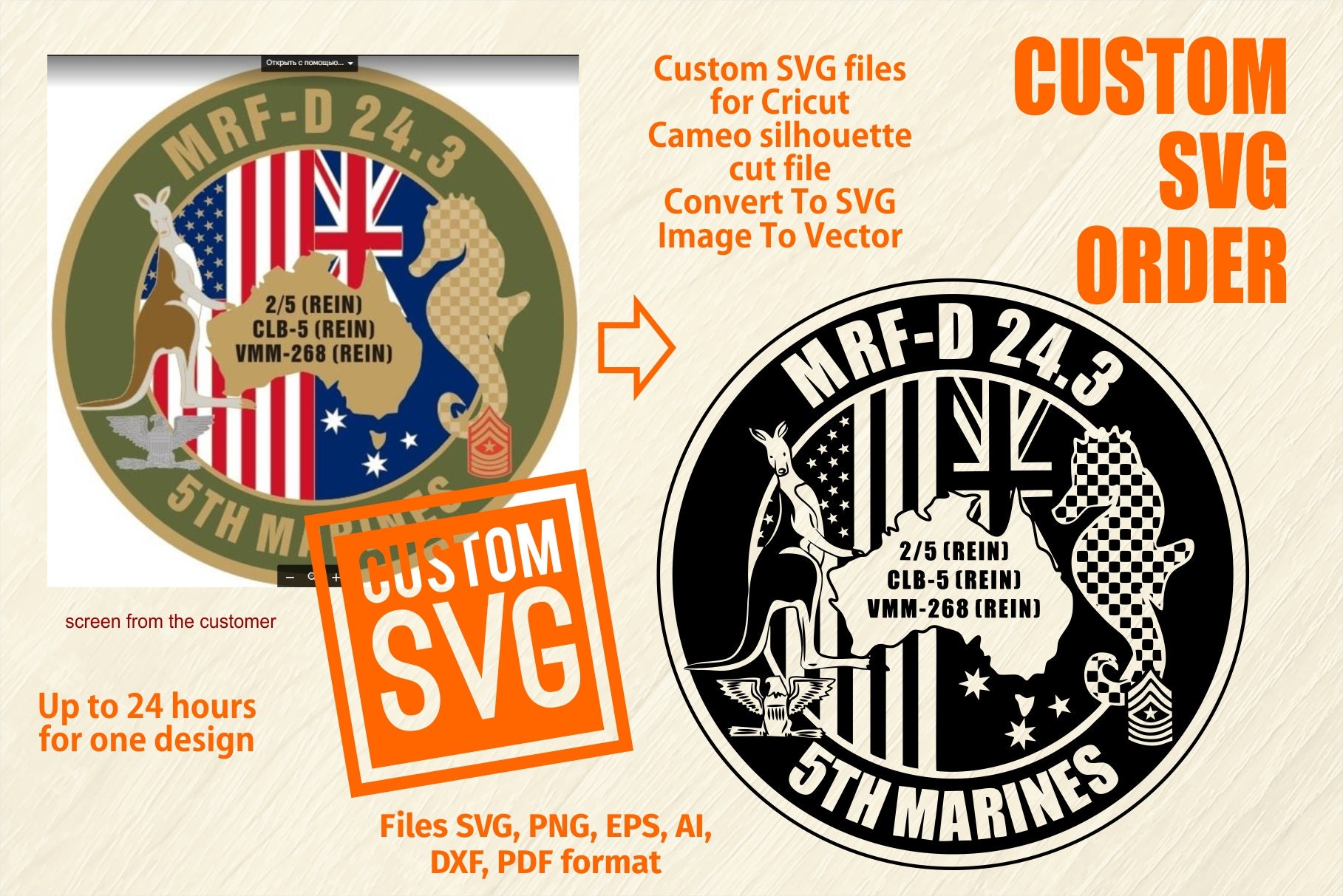 CUSTOM SVG Personalized Design, SVG Ordering, Portrait Customization ...