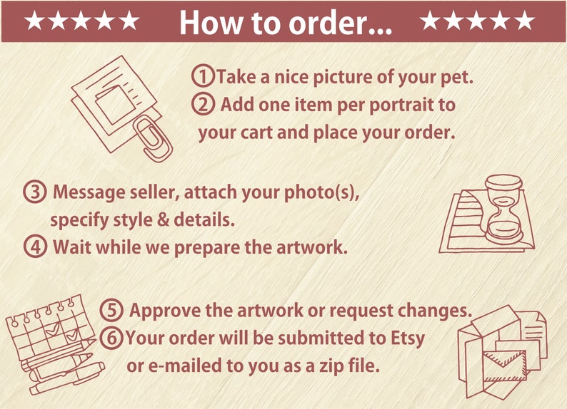 CUSTOM SVG Personalized Design, SVG Ordering, Portrait Customization Personal Order, Make Your ...