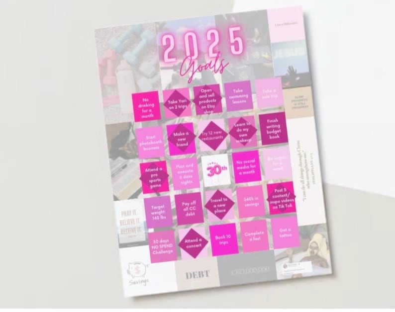 Editable Bingo Vision Board Template - Etsy