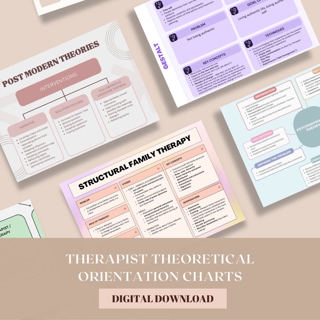Theoretical Orientations - Therapy - Etsy