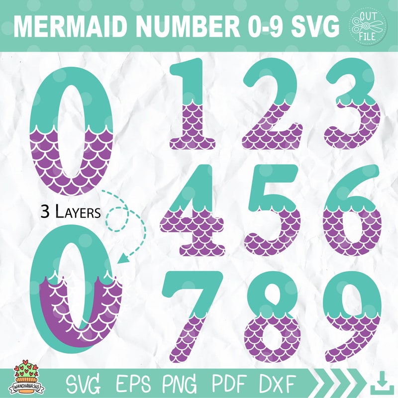 Mermaid Birthday Svg - Etsy