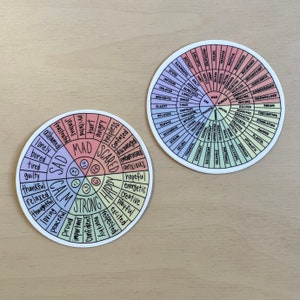 Feelings Wheel Sticker Pack / VINYL STICKER / Mental Health Stickers ...