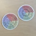 Feelings Wheel Sticker Pack / VINYL STICKER / Mental Health Stickers ...