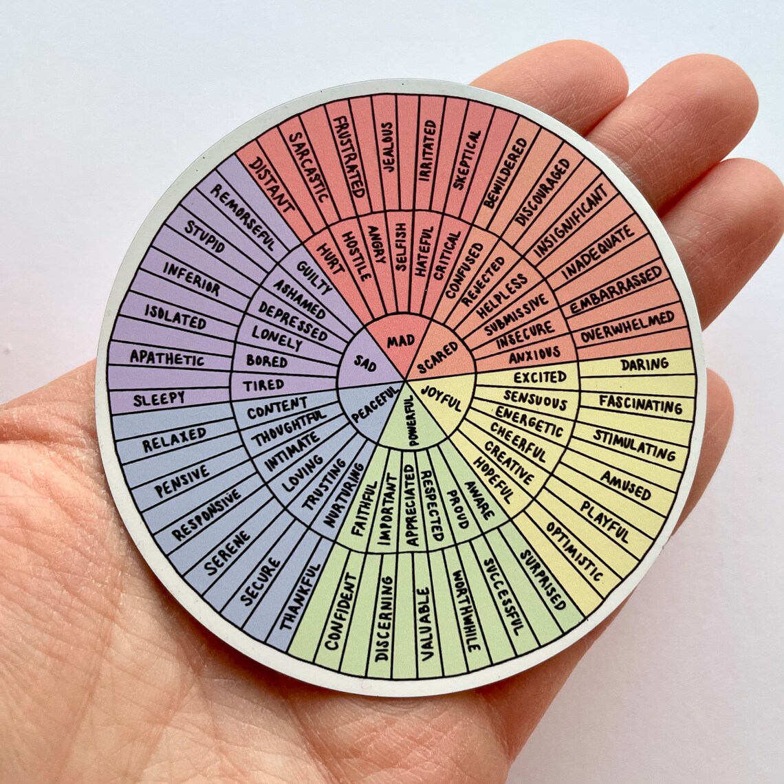 Feelings Wheel MAGNET / Mental Health Magnet / Therapy Tool - Etsy