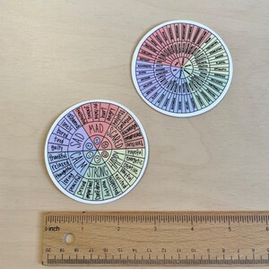 Feelings Wheel Sticker Pack / VINYL STICKER / Mental Health Stickers ...