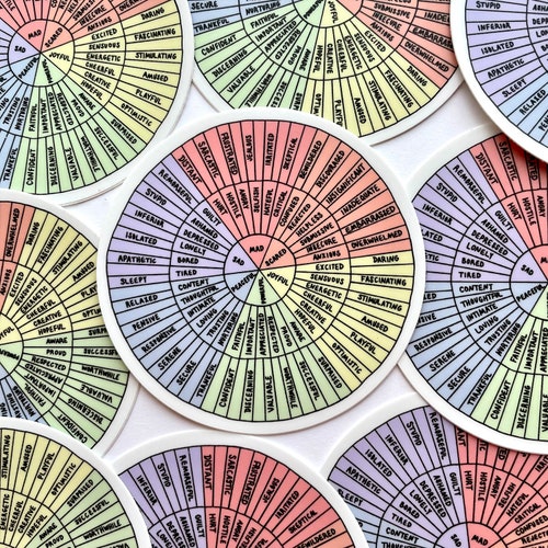 Feelings Wheel Sticker / VINYL STICKER / Mental Health Sticker - Etsy