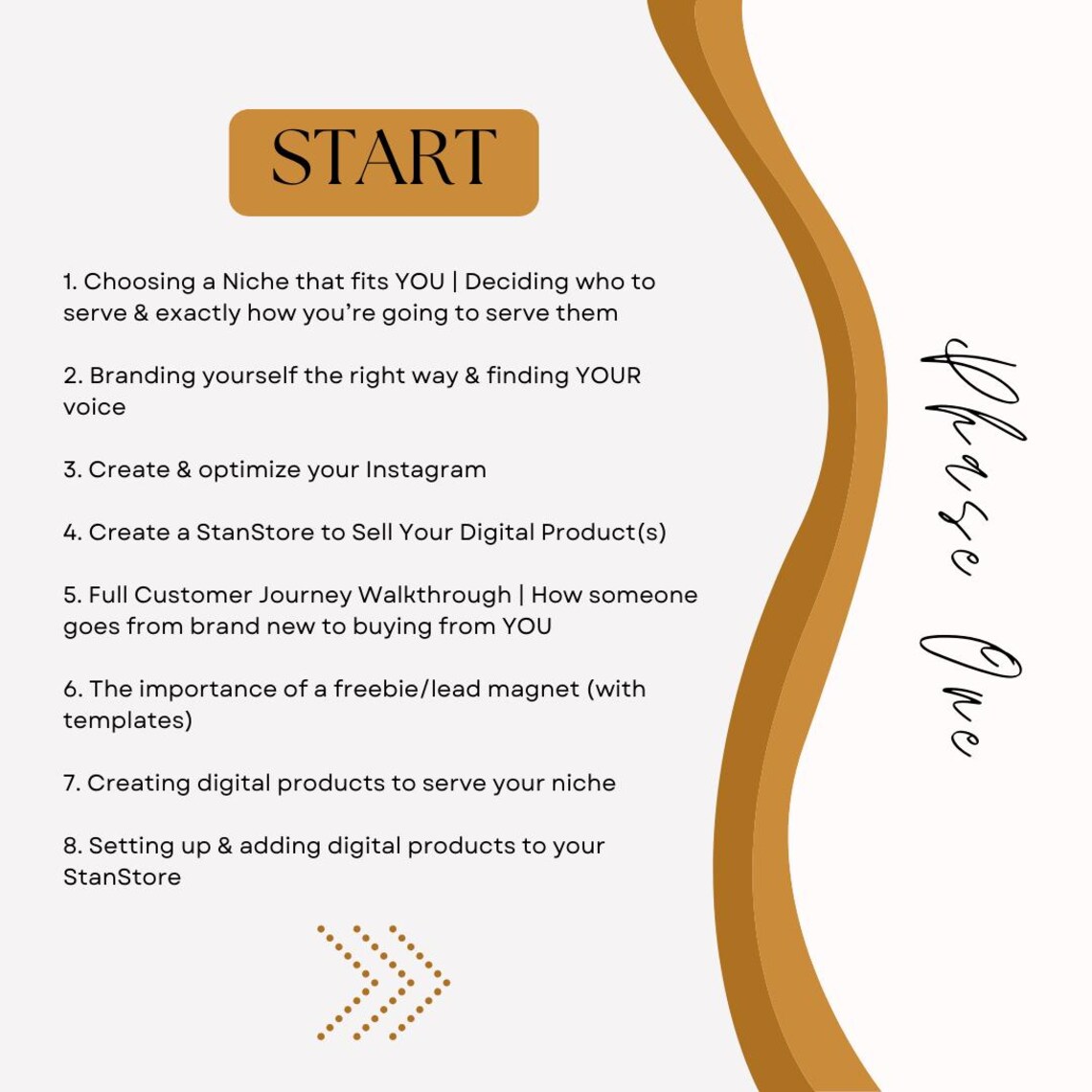 Simply Passive Digital Marketing Course With MRR - Etsy