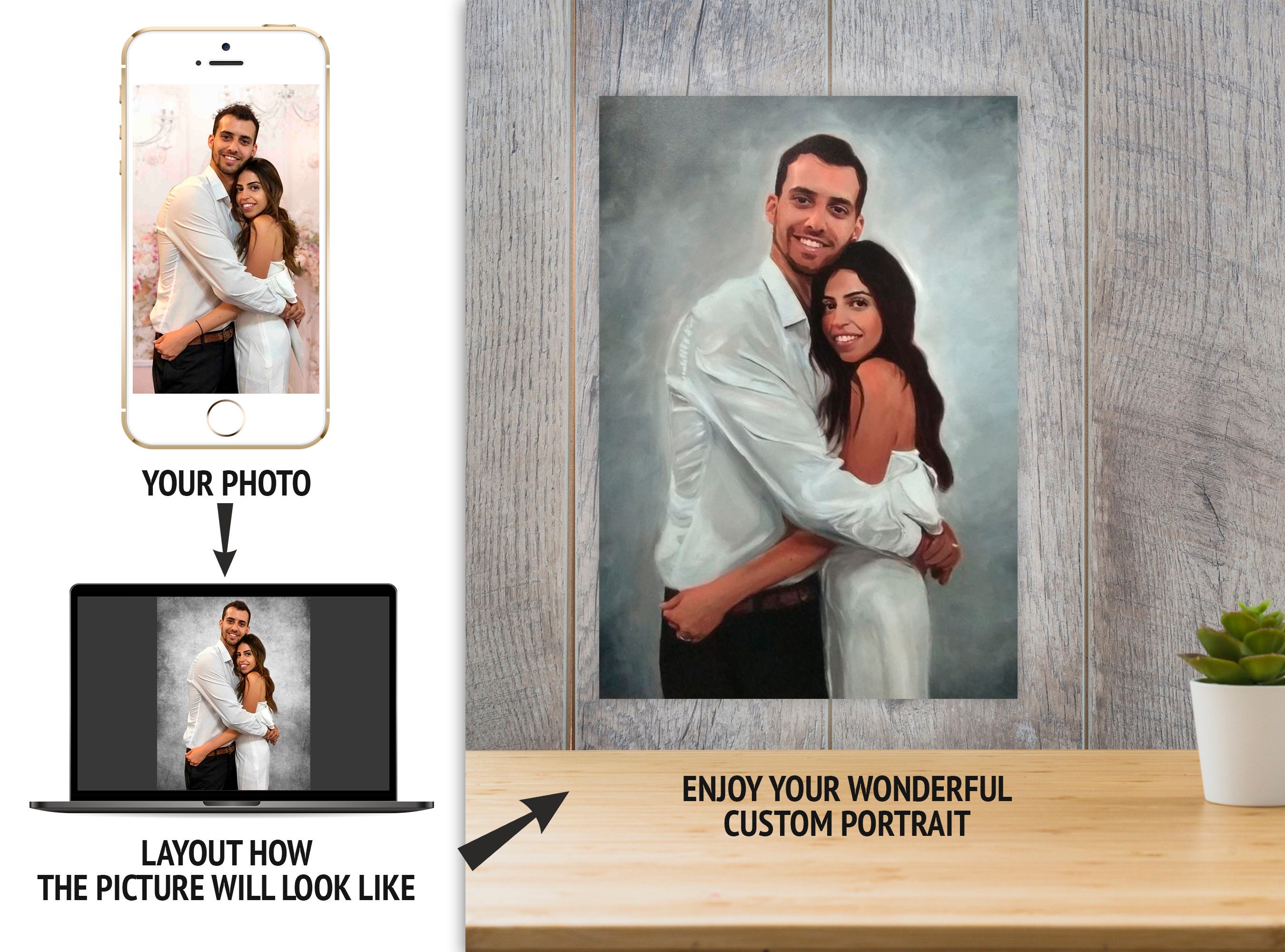 Custom Portrait Painting From Photo Couple Custom Gifts - Etsy