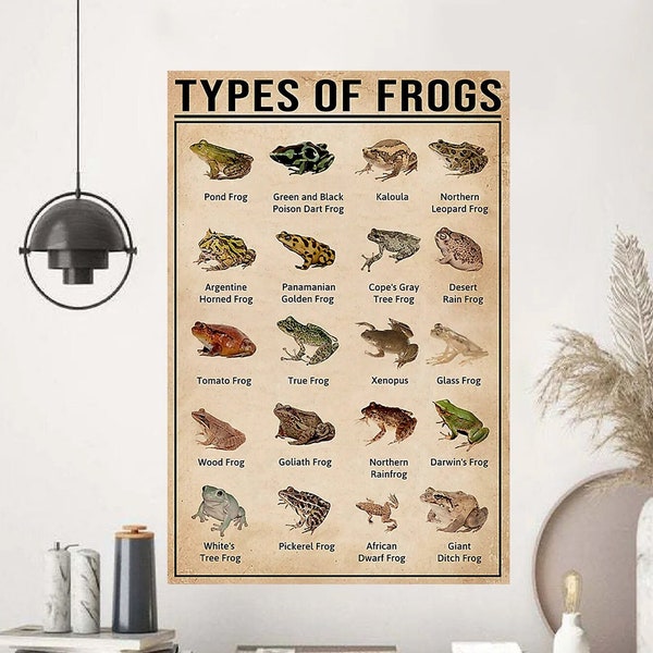 Frog Art - Etsy
