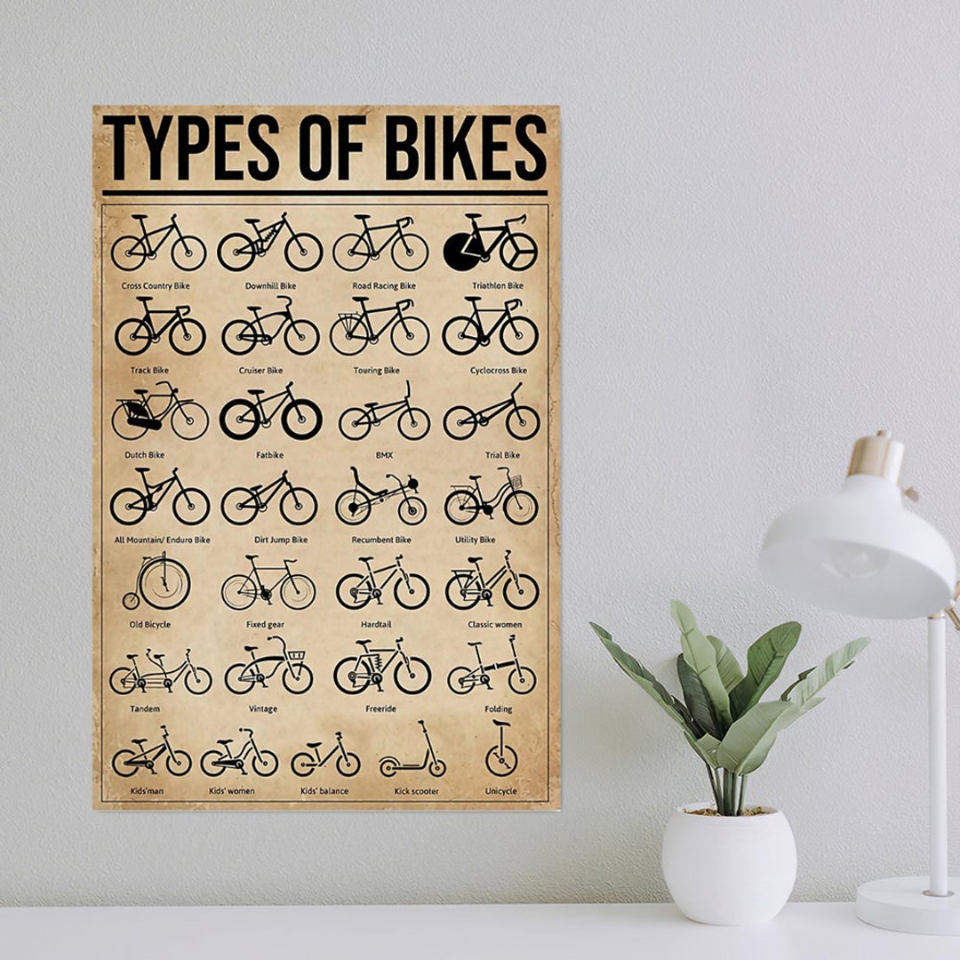 Cycling Types of Bikes Poster, Cycling Poster, Vintage Bike Poster ...