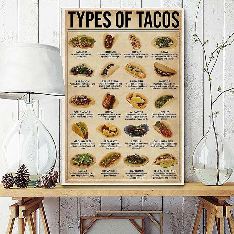 Types of Tacos Poster, Kitchen Decoration, Restaurant Wall Decor ...