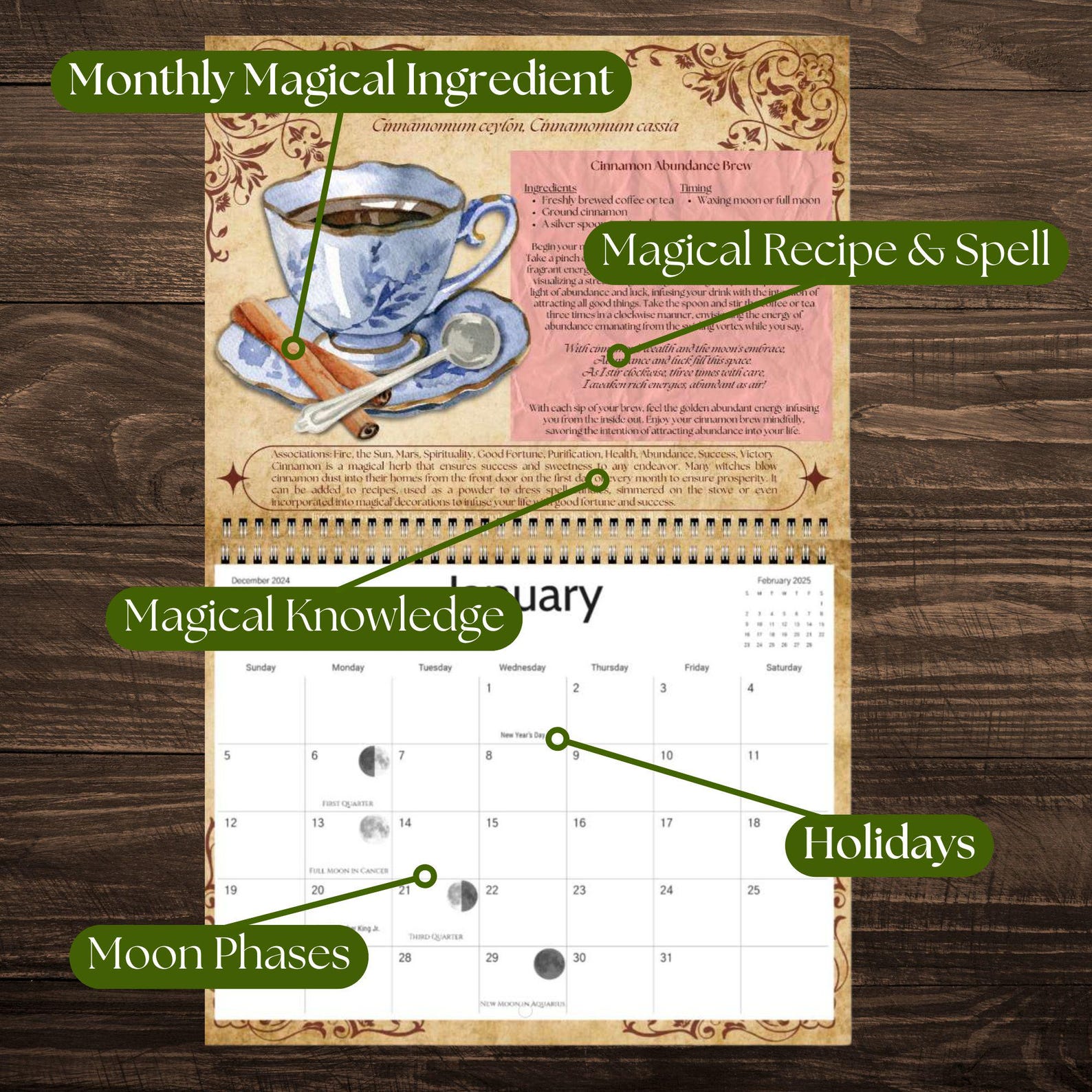 KITCHEN WITCH Calendar 2026 | Magical Spell Recipes Moon Phases Green ...