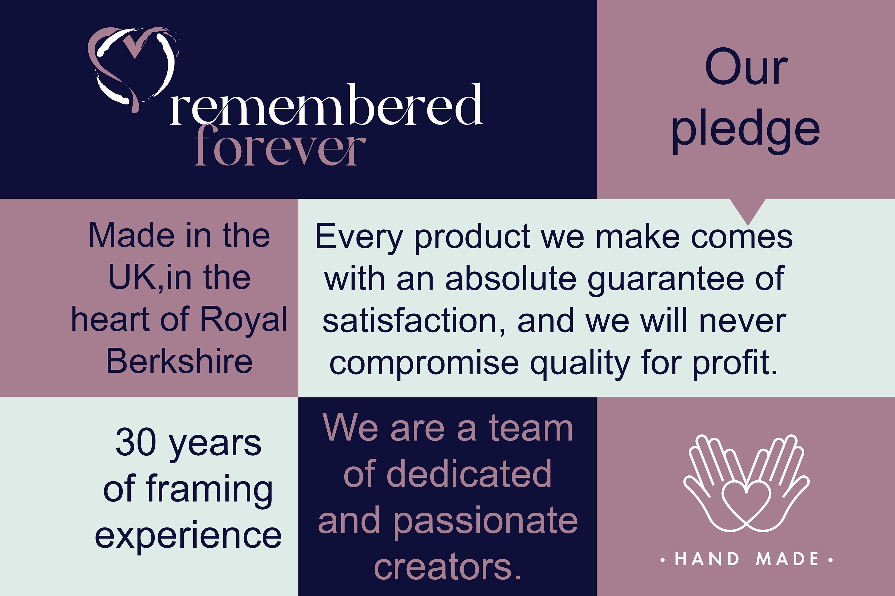 Personalized Embroidered Ashes Pouch Pet Ashes Keepsake - Etsy UK