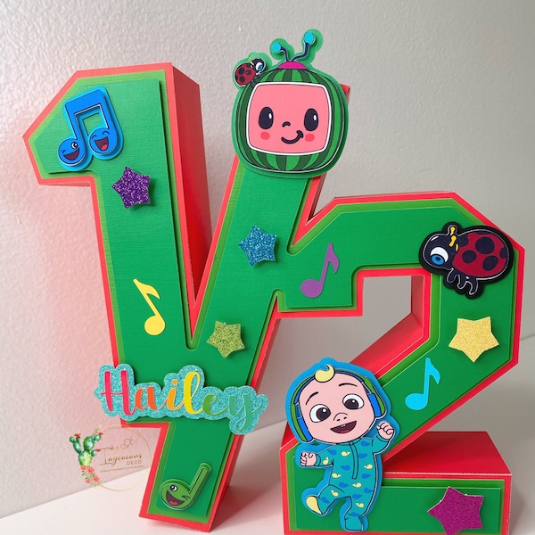 Number 1 Cocomelon Png - Etsy