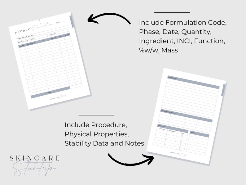 Skincare Formulation (recipe) Printable Template | Bath and Body ...