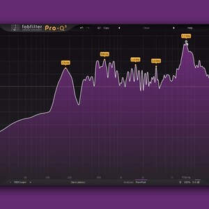 Fabfilter Pro-q 3 | Piano Presets - Etsy