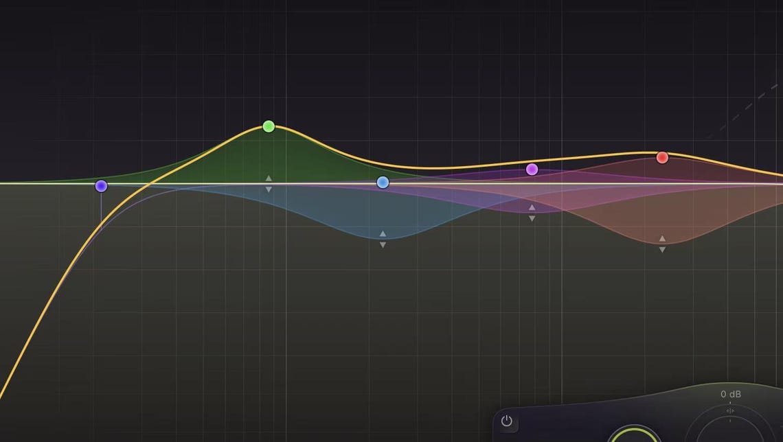 Ultimate 2,000 VST Preset Collection for Producers & Musicians ...
