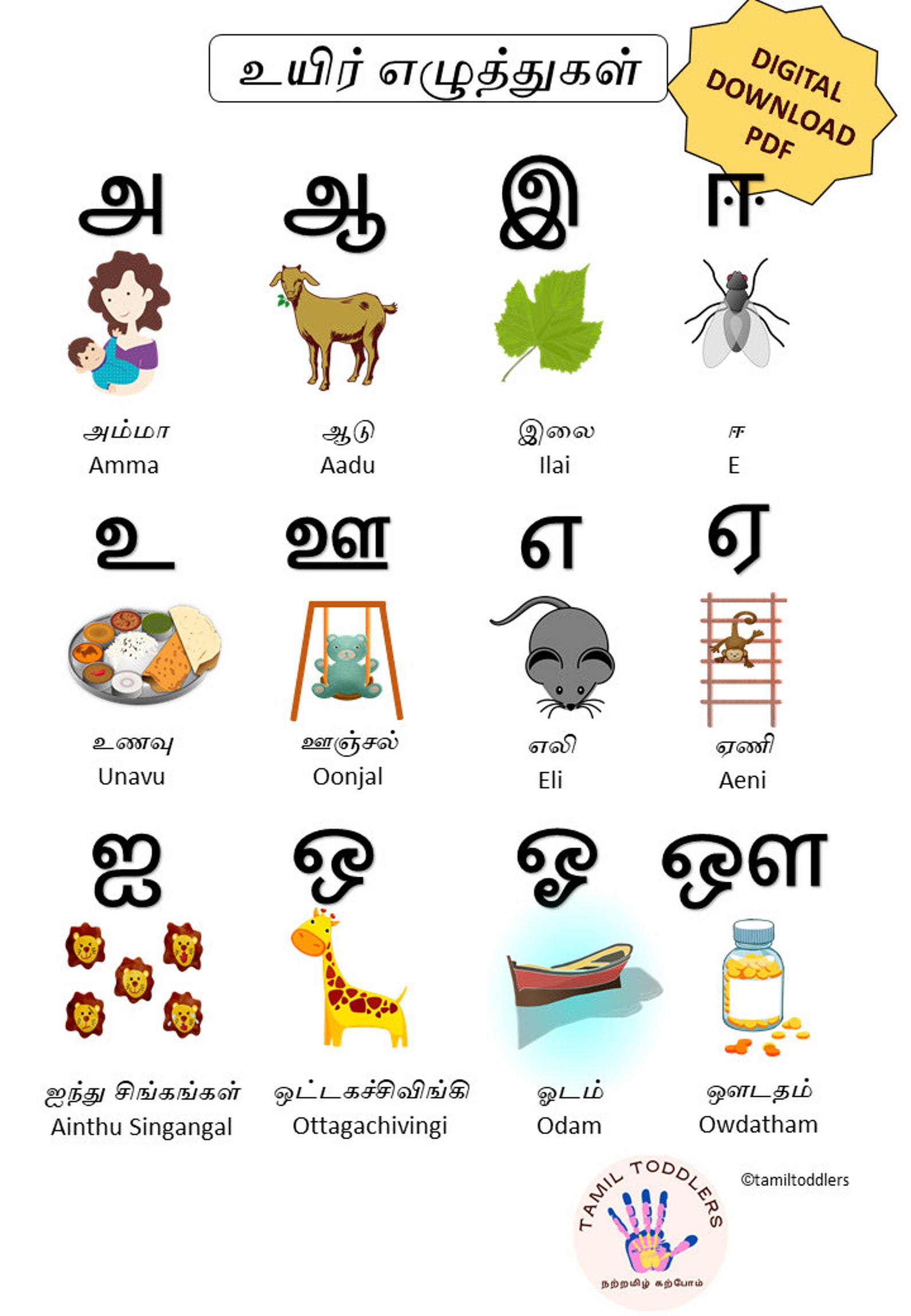 Tamil Alphabet Poster, Uyir Ezhuthukkal Poster, Tamil Letters Poster ...