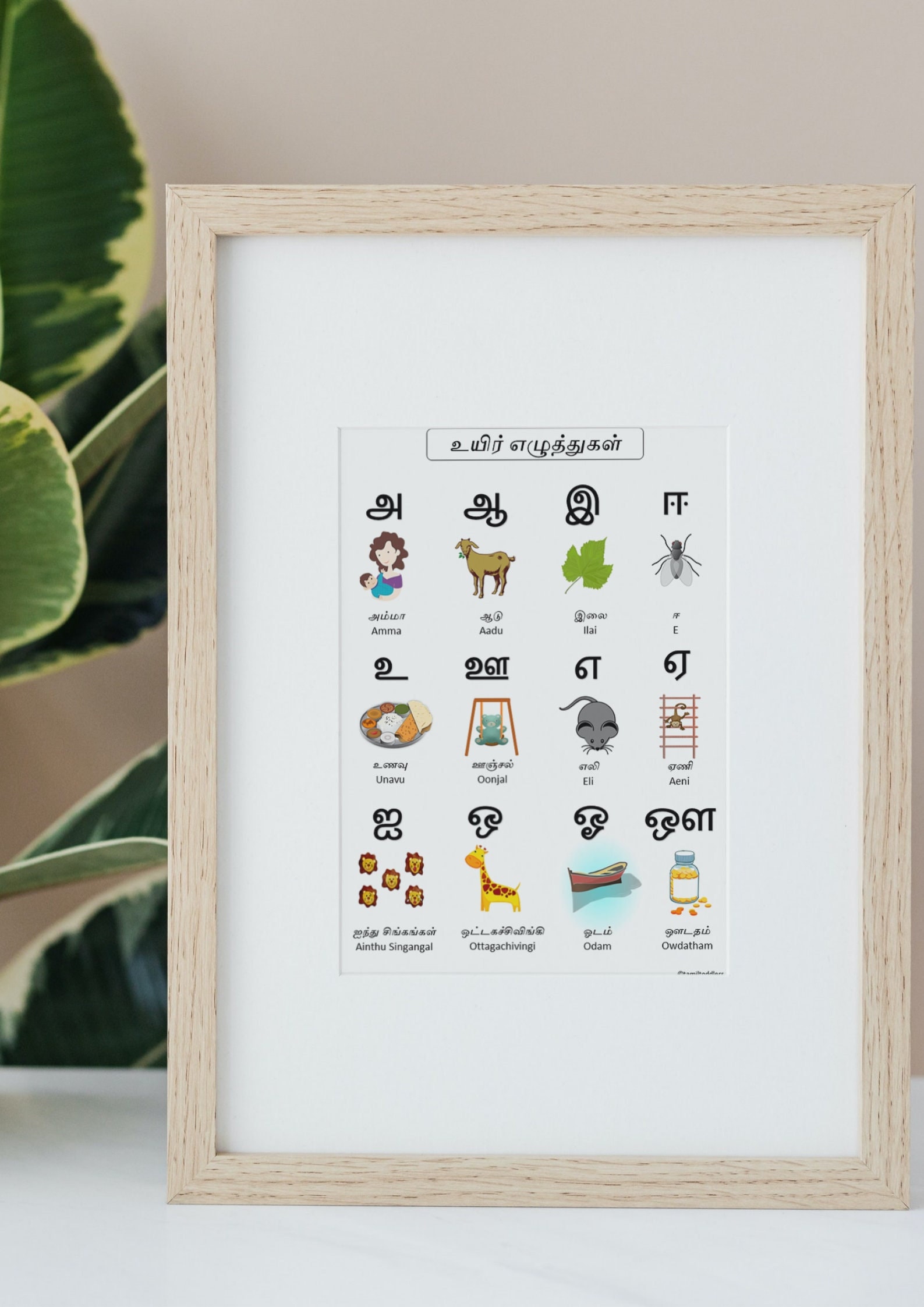 Tamil Alphabet Poster, Uyir Ezhuthukkal Poster, Tamil Letters Poster ...