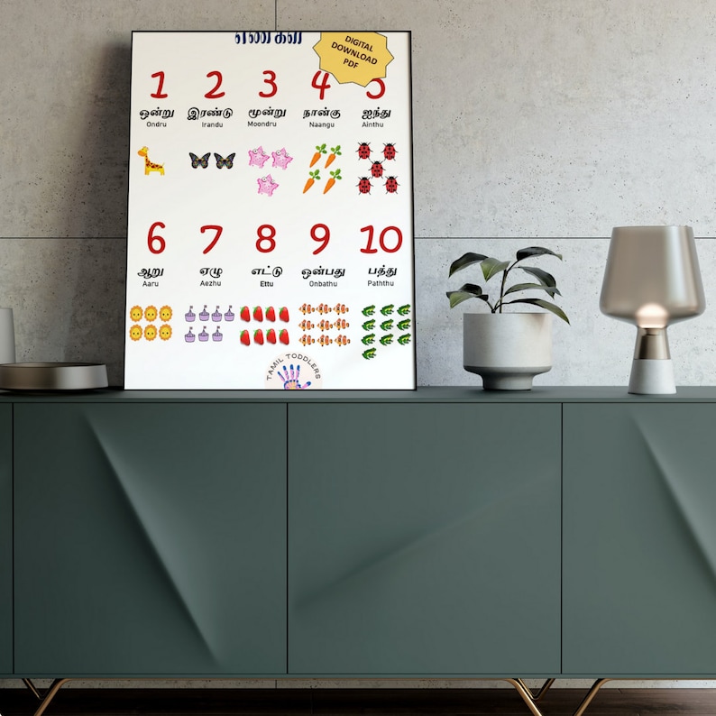 Numbers Chart for Toddlers|learn Numbers in Tamil| Tamil Numbers Chart ...