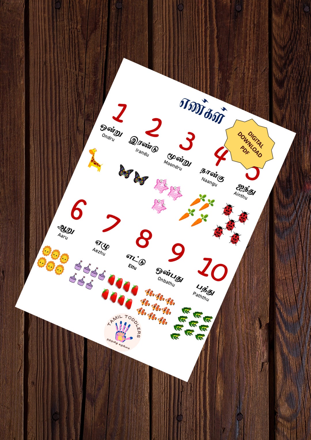 Numbers Chart for Toddlers|learn Numbers in Tamil| Tamil Numbers Chart ...