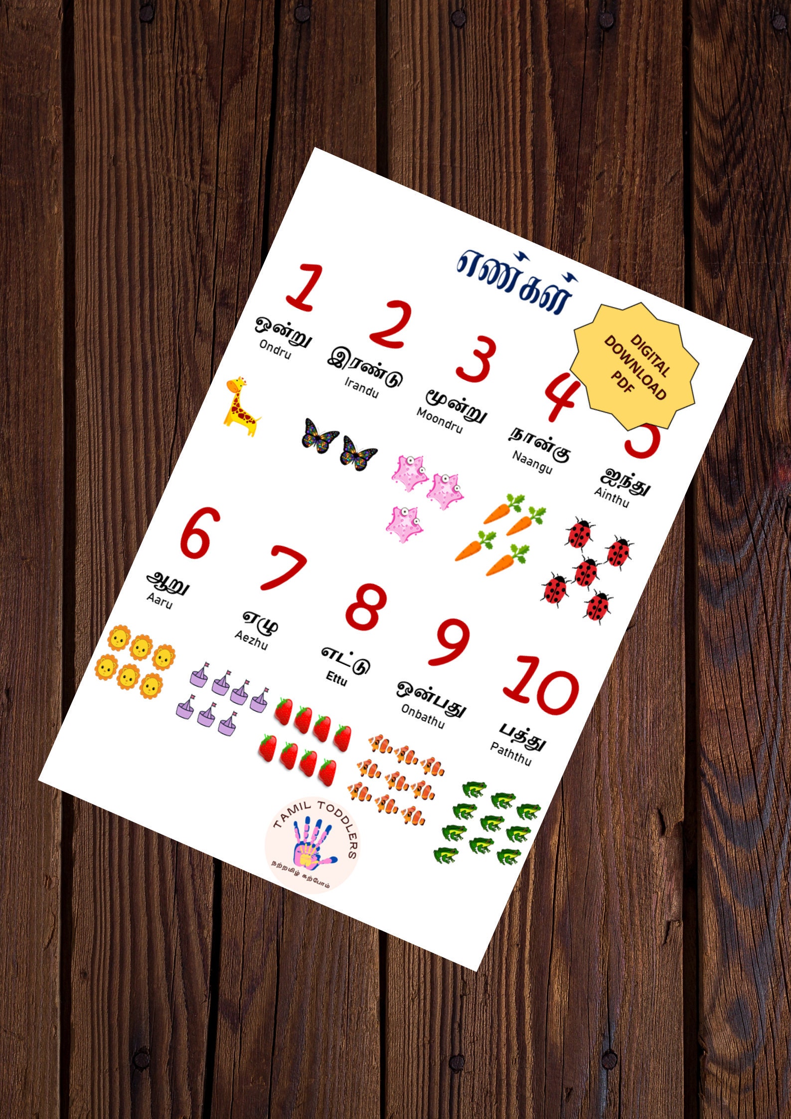 Numbers Chart for Toddlers|learn Numbers in Tamil| Tamil Numbers Chart ...