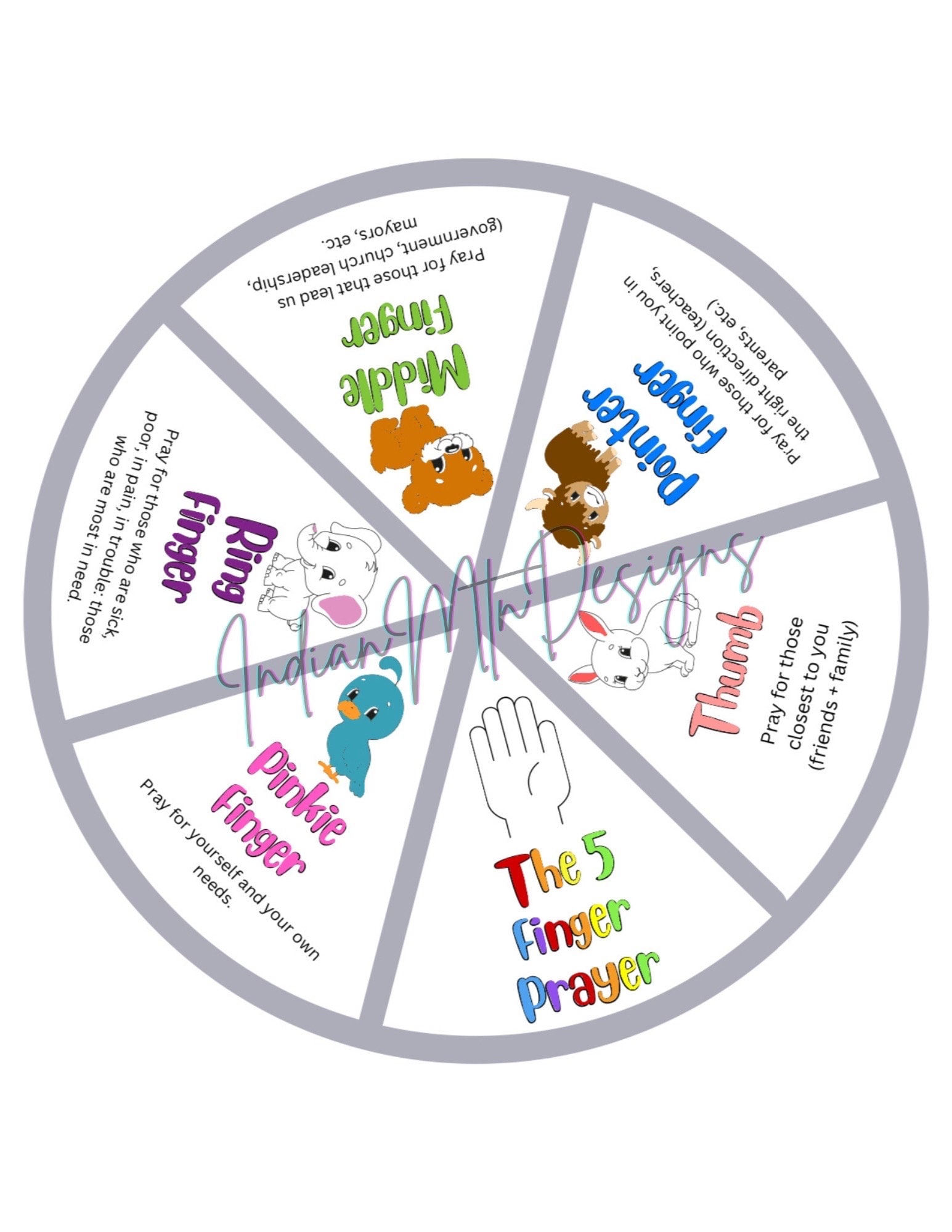Sunday School Coloring Wheel, Printable Bible Activity, Kids Bible ...