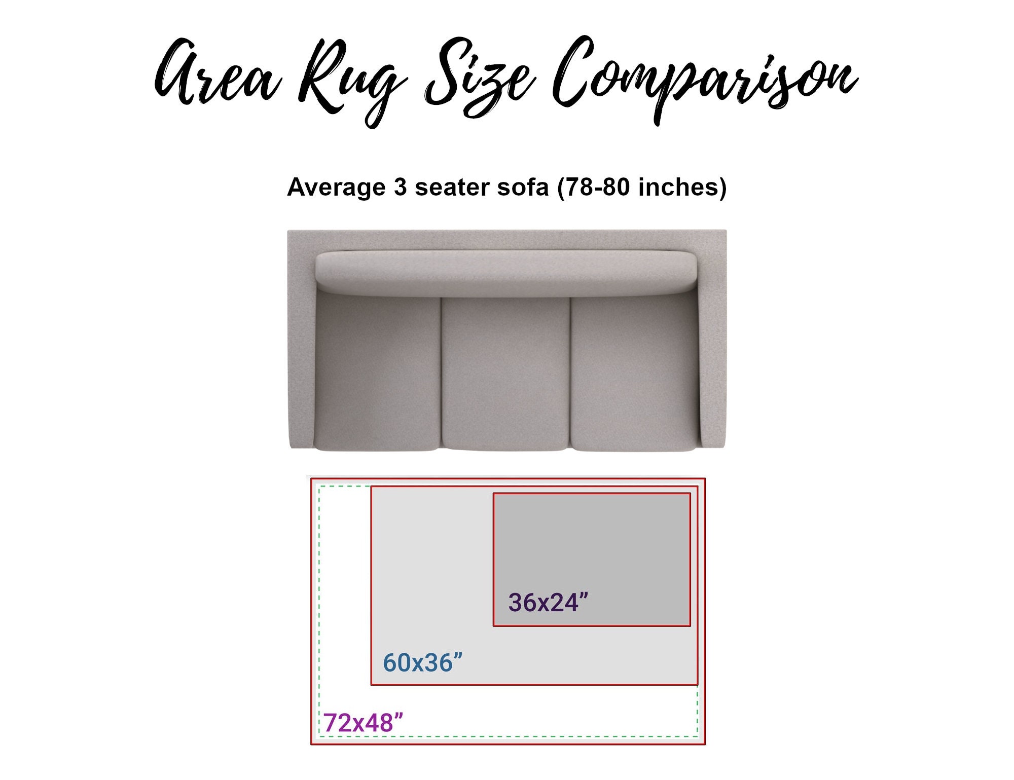 Retro Rug Mid Century Modern Atomic Starburst Area Rug Boho - Etsy