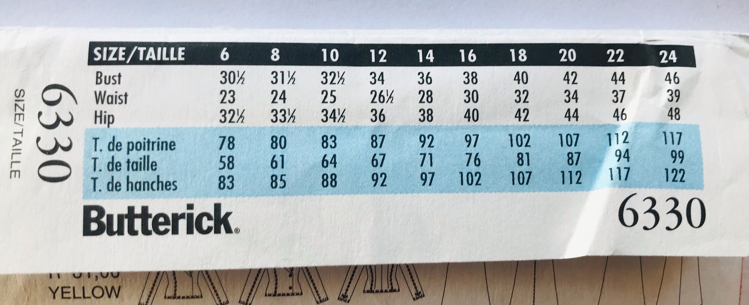 Butterick 6330 Sewing Pattern for Womens 1930s Wrap Jacket and - Etsy