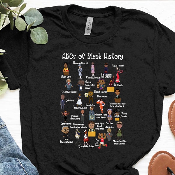 Black History Month, Black History Month Posters, Classroom Posters ...