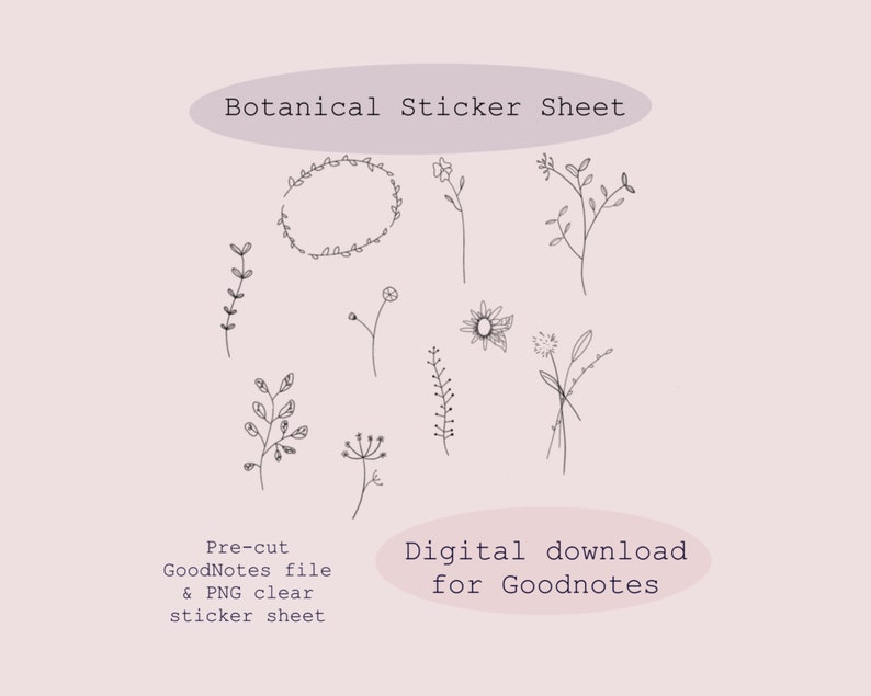 Botanical Sticker Sheet Goodnotes Stickers Digital - Etsy