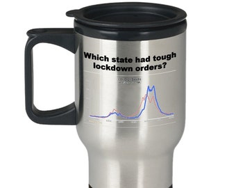 Qr Code Coffee Mug | Etsy