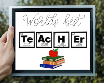 Printable Dad Joke Poster Funny Dad Gift Science Joke | Etsy